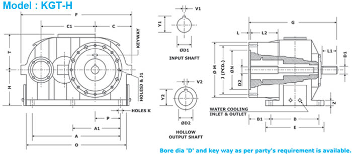 Body, Shaft And Foot Dimensions Of Adaptable Worm Gearbox,, 54% OFF